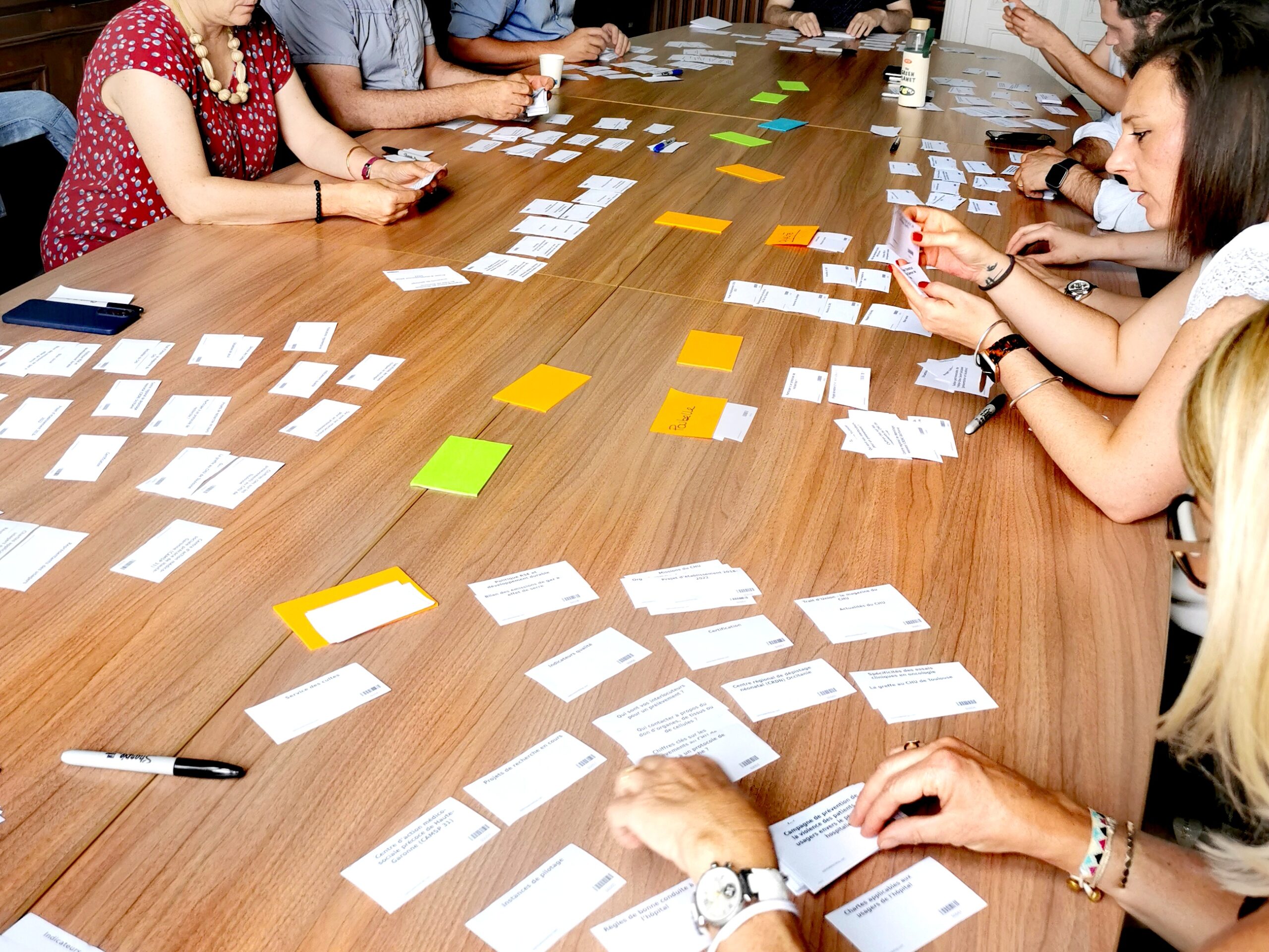 Le tri par cartes : La clé pour une navigation intuitive